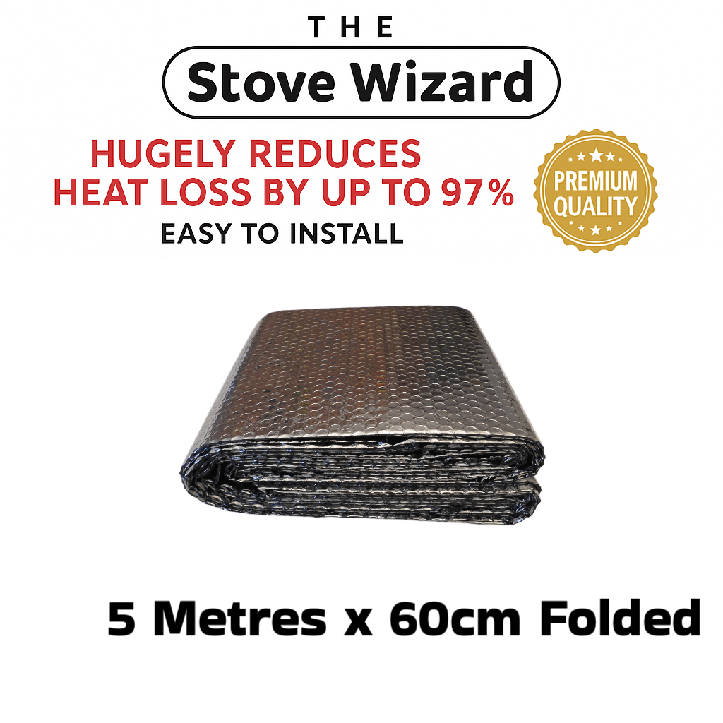 BBQ – The Stove Wizard